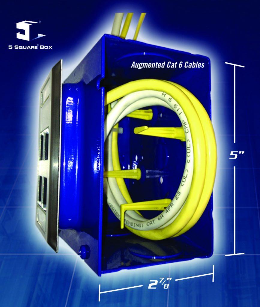 Install Peace of Mind! First there was 4 square… And now the ...