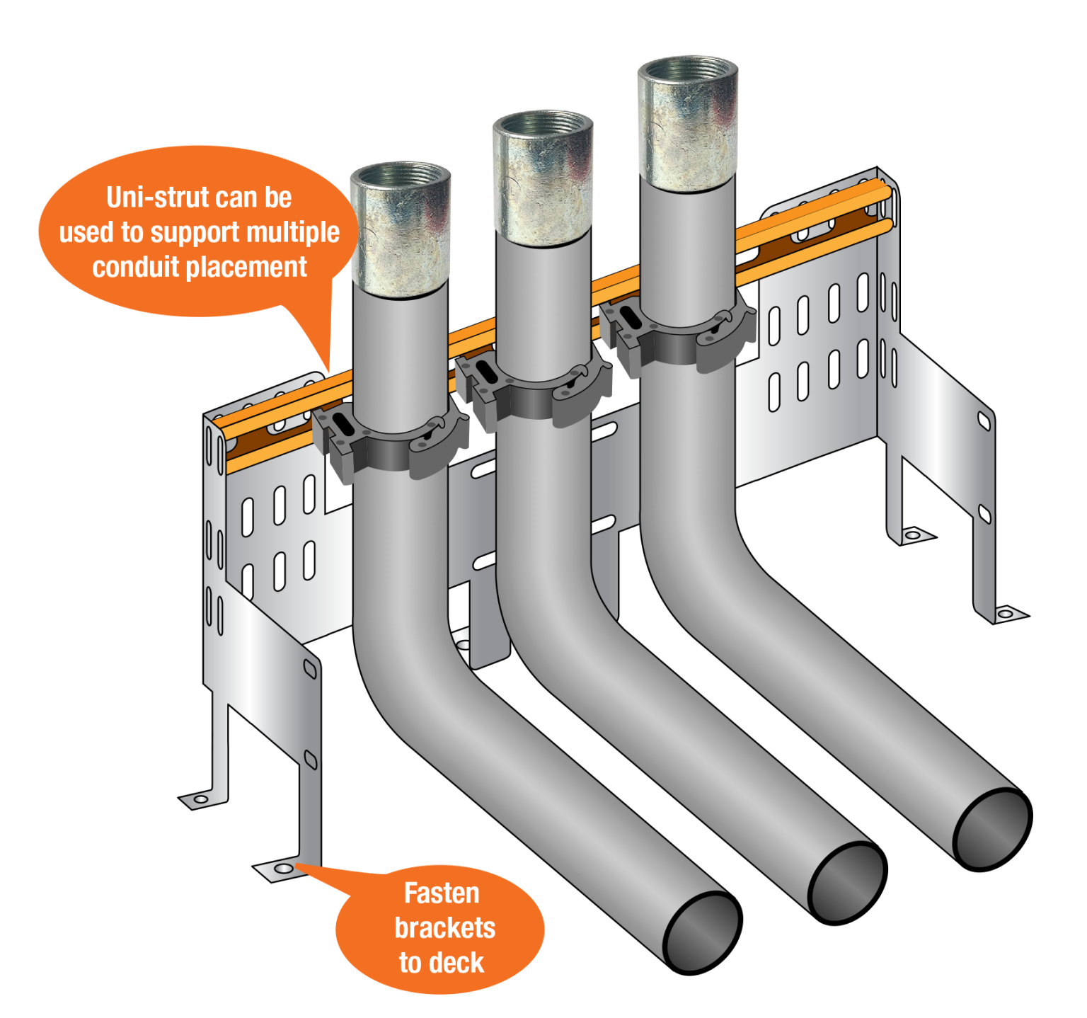 EZ Stub-Up SUPPORT BRACKET - Electrical Products & Solutions